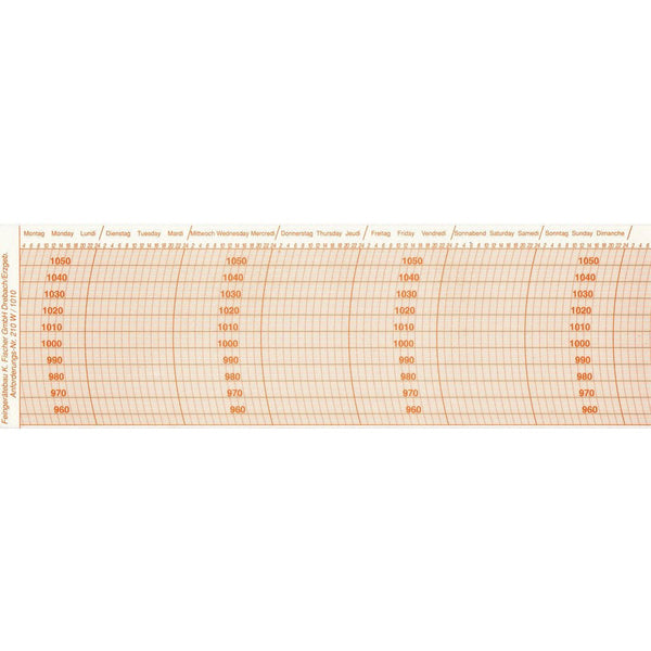 Barograph paper 60 Diagram Sheets - Barometers&Clocks